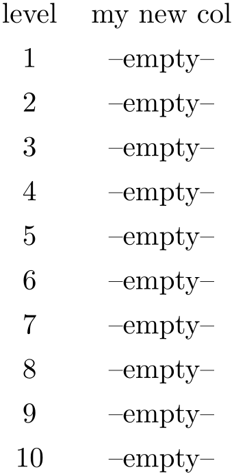 Generating Data in New Tables or Columns - PGFplots Manual